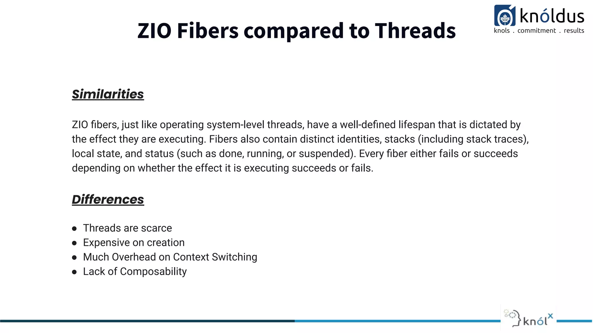 Introduction to ZIO Fibers | PPT
