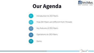 Introduction to ZIO Fibers | PPT