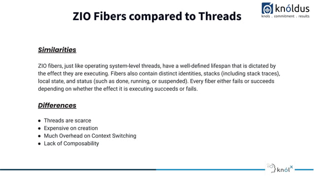 Introduction to ZIO Fibers | PPT
