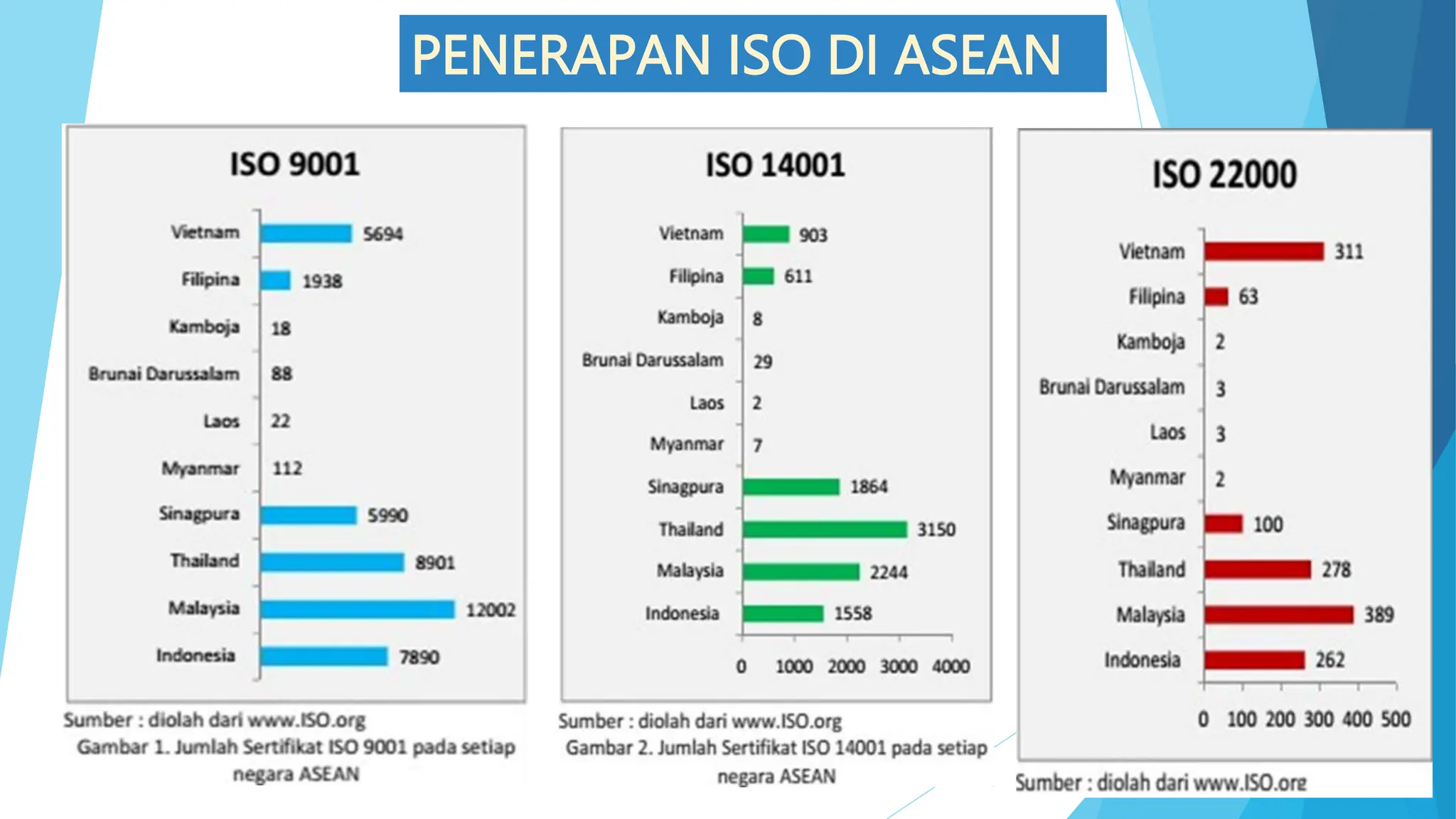 Introduction Training to ISO 31000_2018.pptx