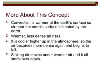 Introduction_Transfer_of_Heat for secondary school students | PPT