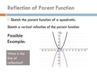 Introduction transformations | PPT