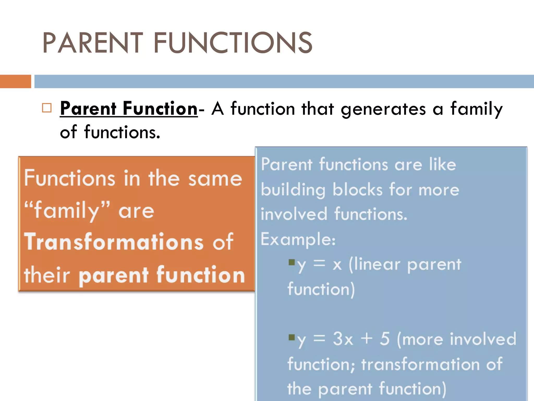 Introduction transformations | PPT