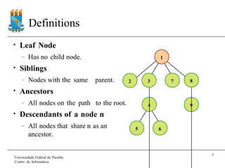 Introduction to trees | PPT