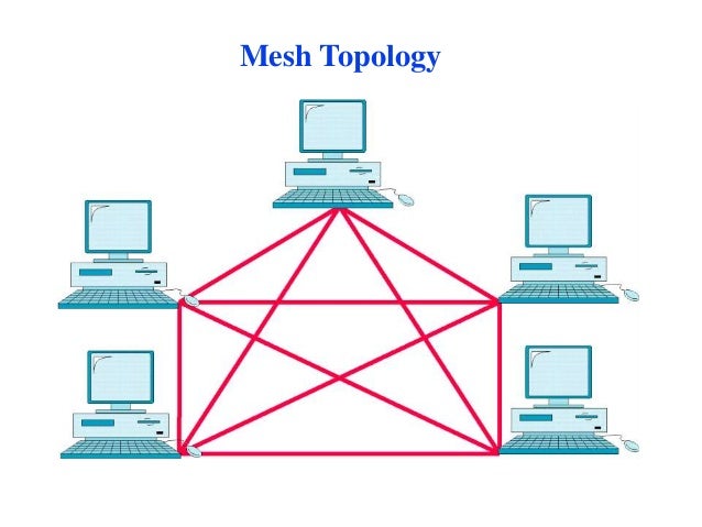 Introduction types of medium data_com