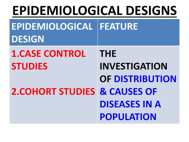 INTO & TYPES OF NON EXPERIMENTAL RESEARCH DESIGNS | PPTX | Science