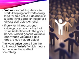 _Introduction_Understandings Values.pptx