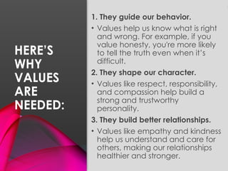 _Introduction_Understandings Values.pptx