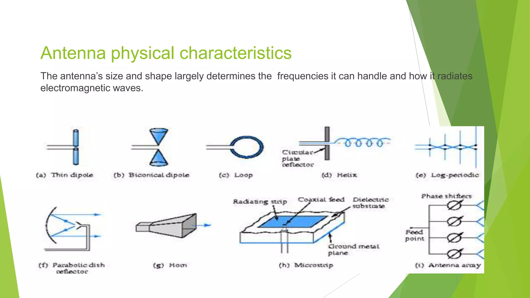 Introduction about antenna ppt | PPTX