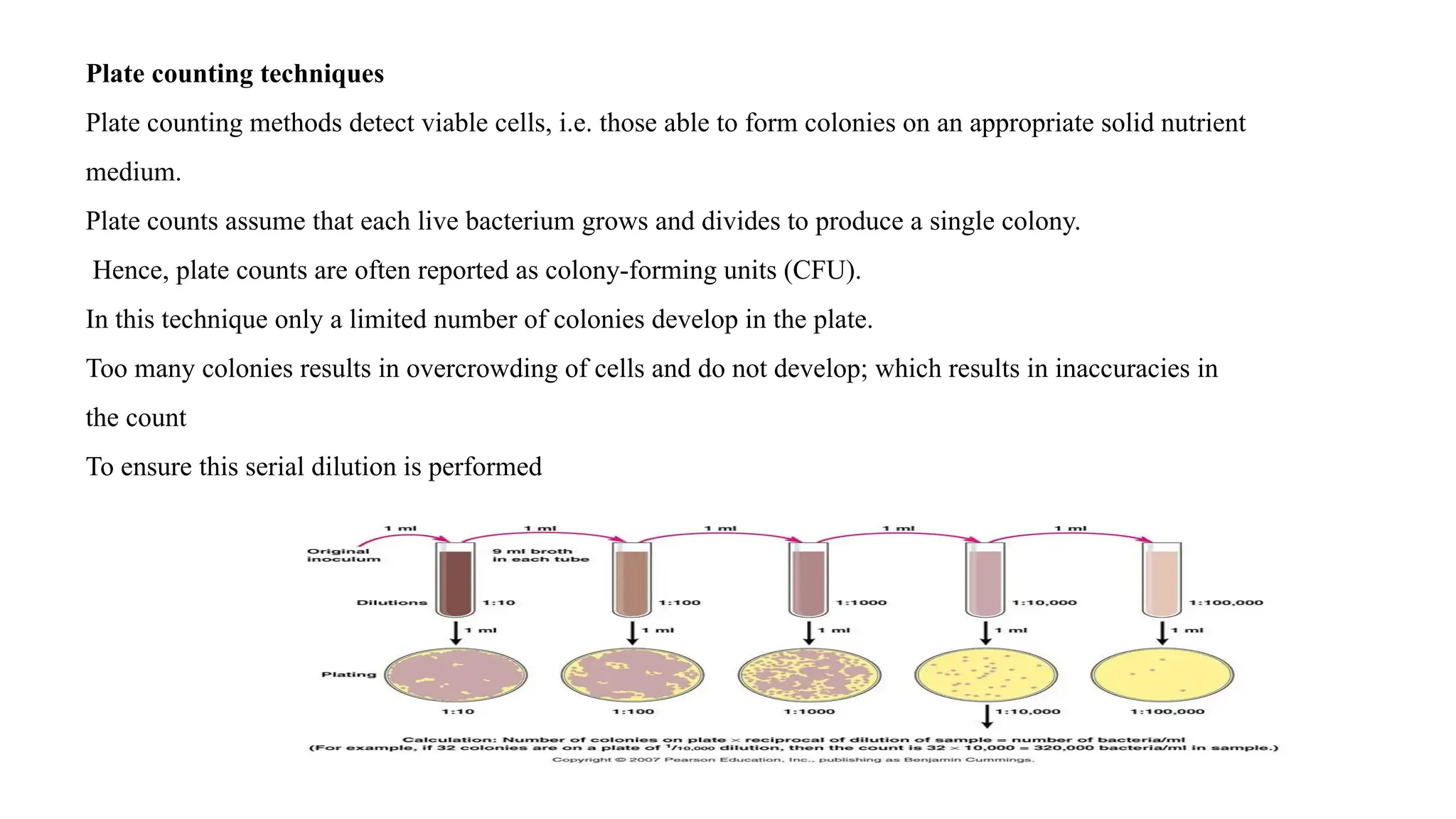 Pharmaceutical Microbiology (sem-3) unit 1.pptx