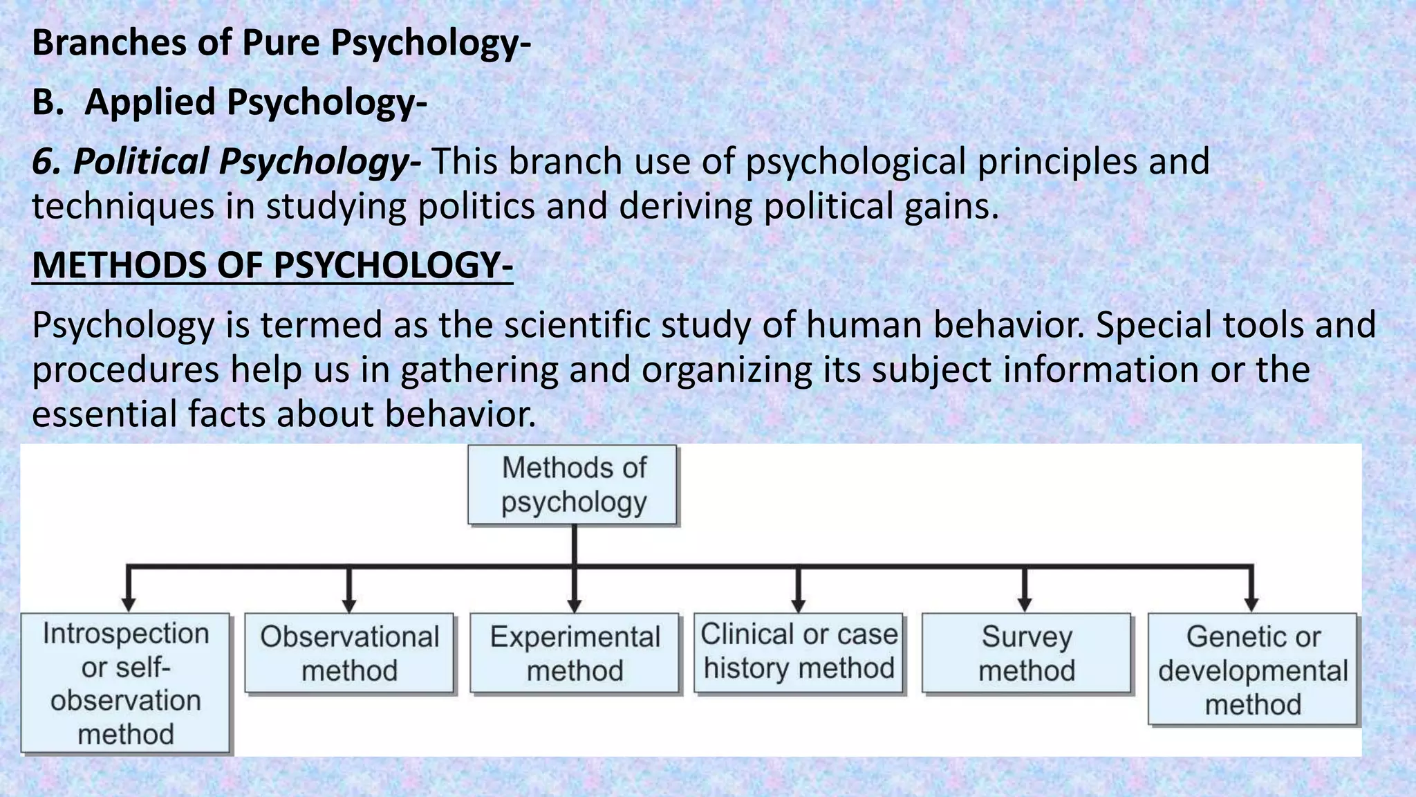 INTRODUCTION UNIT VIII (Psychology).pptx