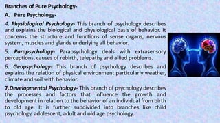 INTRODUCTION UNIT VIII (Psychology).pptx