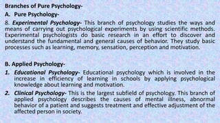 INTRODUCTION UNIT VIII (Psychology).pptx