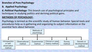 INTRODUCTION UNIT VIII (Psychology).pptx