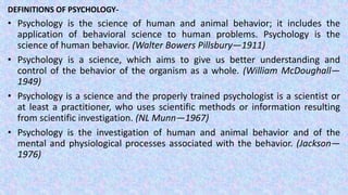 INTRODUCTION UNIT VIII (Psychology).pptx