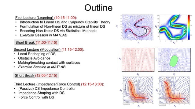 Introduction To Tutorial On Dynamical System Based Learning From