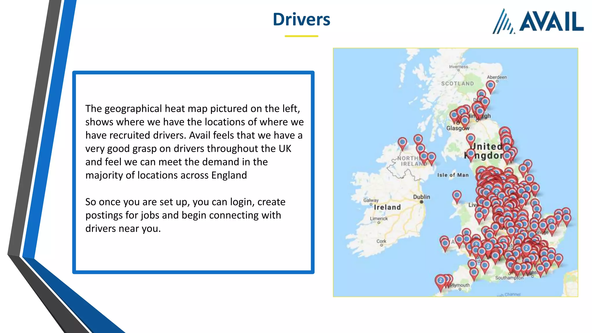 Avail Introduction | PPTX