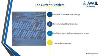 Avail Introduction | PPT