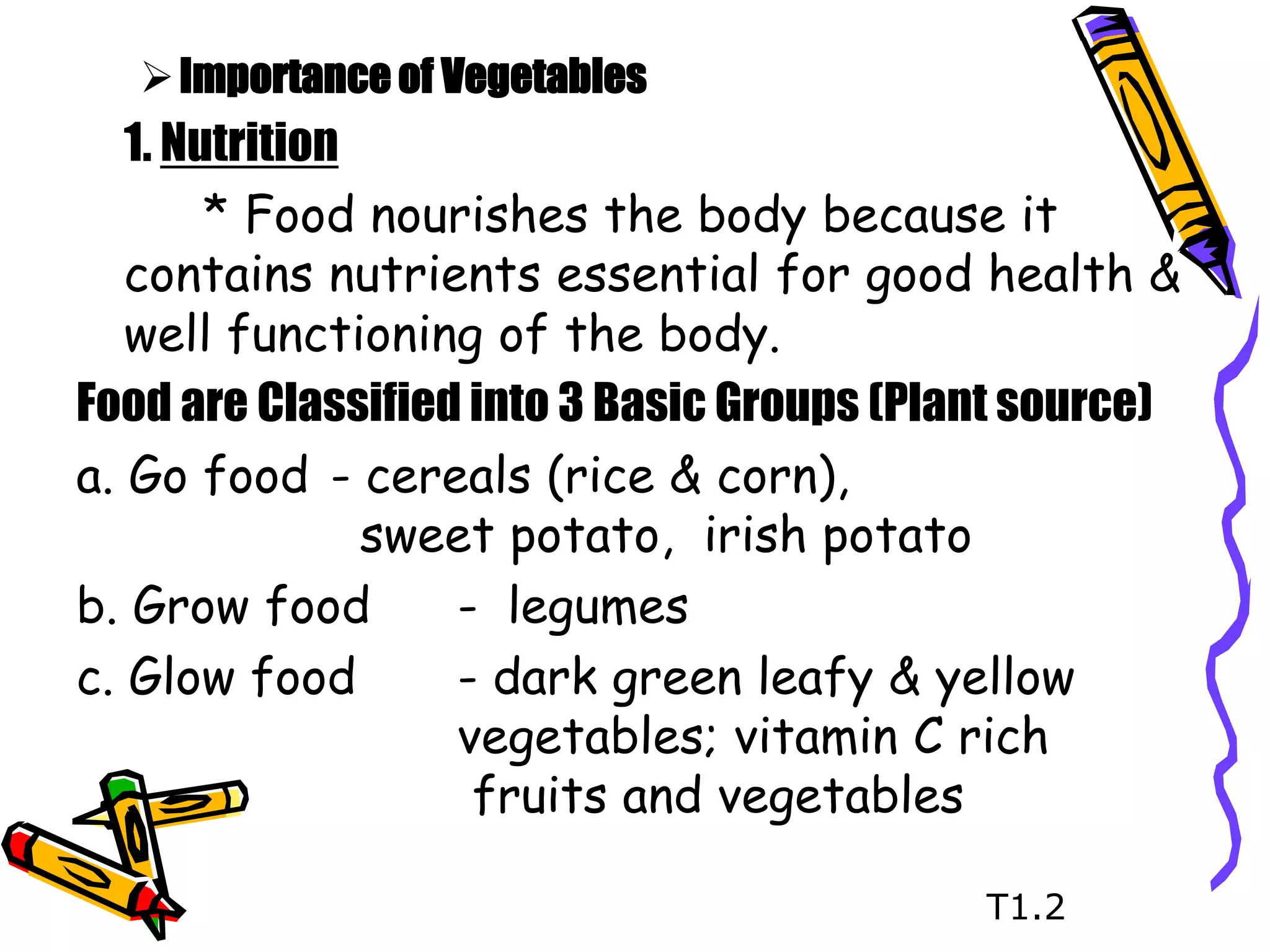 Introduction_Vegetable Farming.ppt