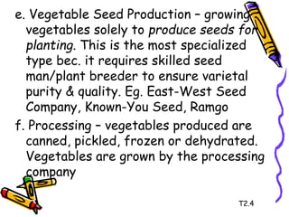 Introduction_Vegetable Farming.ppt