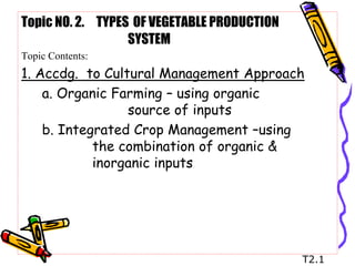 Introduction_Vegetable Farming.ppt