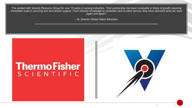 Introduction Velocity Resource Group | PPT Introduction Velocity Resource Group | PPT