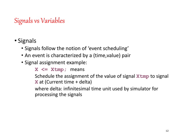 Introduction VHDL.ppt