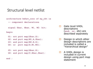 Introduction VHDL.ppt