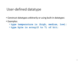 Introduction VHDL.ppt