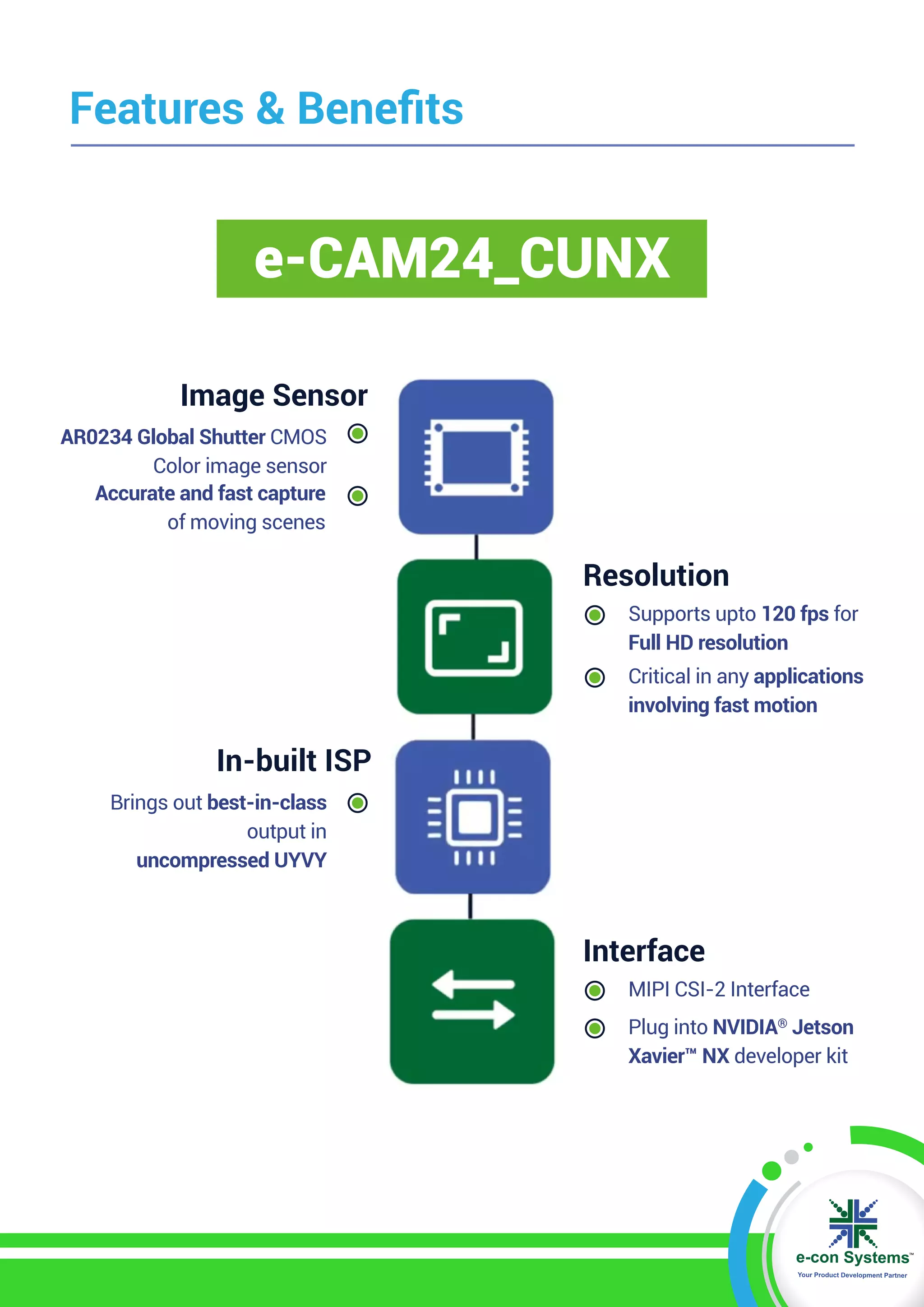 Global Shutter Camera for Jetson Xavier NX / Jetson Nano | PDF ...
