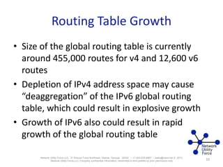 Introduction to Wide Area Network Routing | PPTX