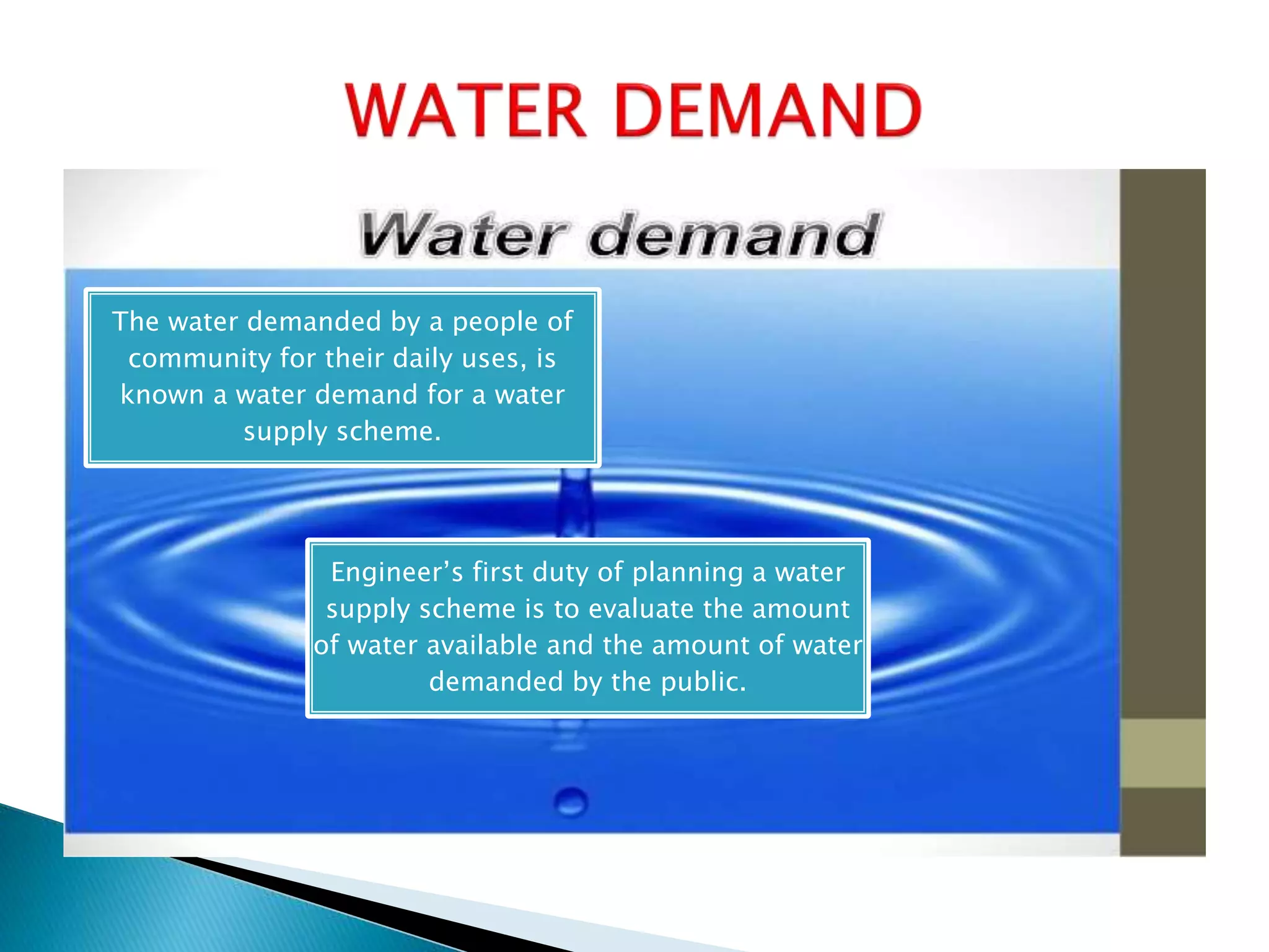 Introduction, water demand | PPTX