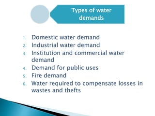Introduction, water demand | PPTX