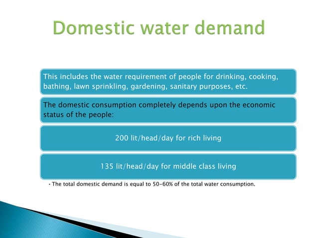 Introduction, water demand | PPTX