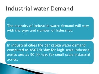 Introduction, water demand | PPTX