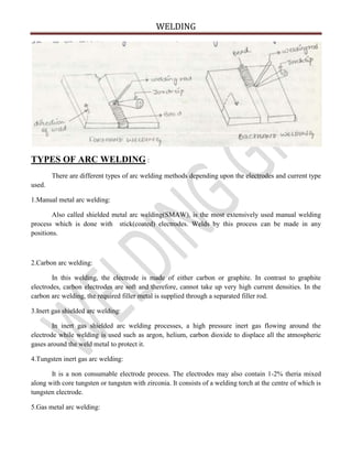 Introduction welding | DOCX