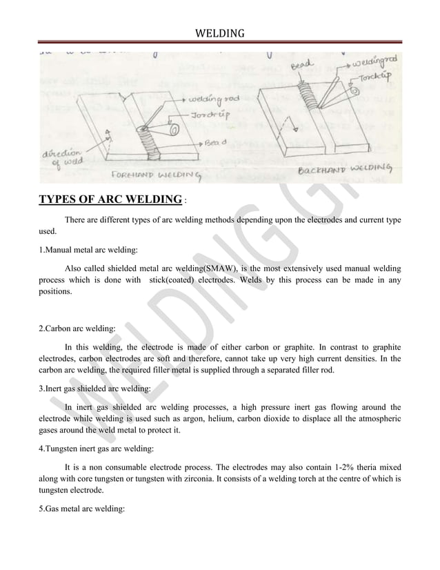 Introduction welding | DOCX