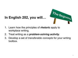 Introduction: What Is Professional Writing? | PPTX