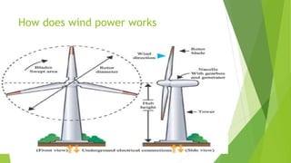 INTRODUCTION wind energy and its type .pptx