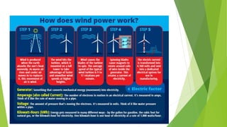 INTRODUCTION wind energy and its type .pptx