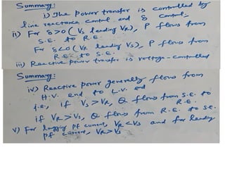 INTRODUCTION with POWER FLOW CONTROL-FACTS AND HVDC.pptx