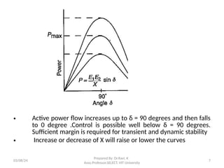 INTRODUCTION with POWER FLOW CONTROL-FACTS AND HVDC.pptx