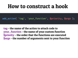 Introduction to Wordpress Hooks | PDF
