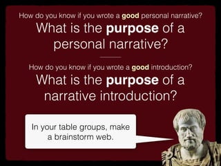 Introduction Writing + What's the Purpose? | PDF | Screenwriting ...