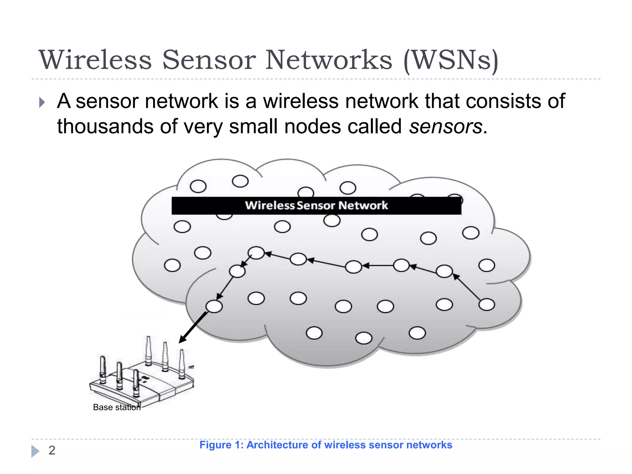 Introduction_wsn.pptx