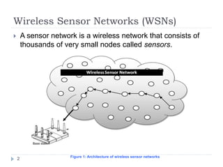 Introduction_wsn.pptx