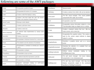 Introductio to Abstract Window Toolkit (AWT) | PPT