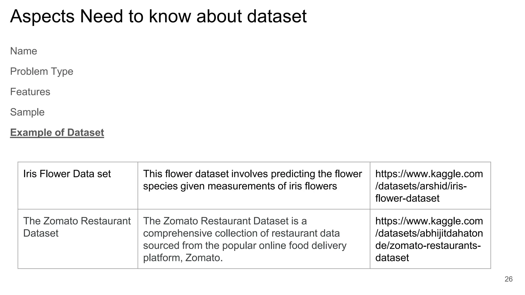 Introductio to Data Science and types of data | PPTX