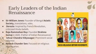 Introductio to Indian Writing in English and the Indian Renaissance.pptx