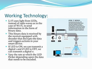 Introductio to Li-Fi | PPTX